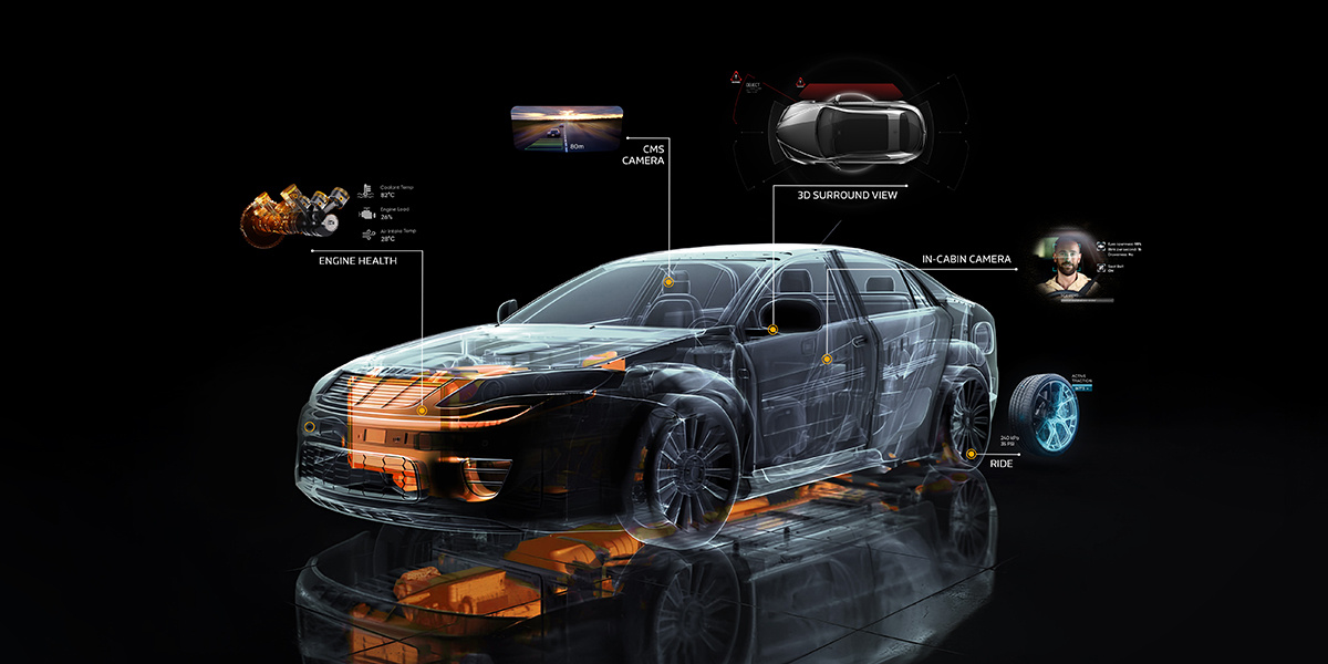 MediaTek | Automotive | MediaTek Dimensity Auto